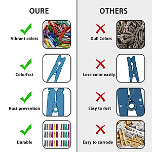 50 Pcs Colored Clothespins Colored Wooden Mini Small Tiny Clothespins Natural Birchwood Close Pins for Hanging Clothes Photos Pictures Arts Crafts Deco