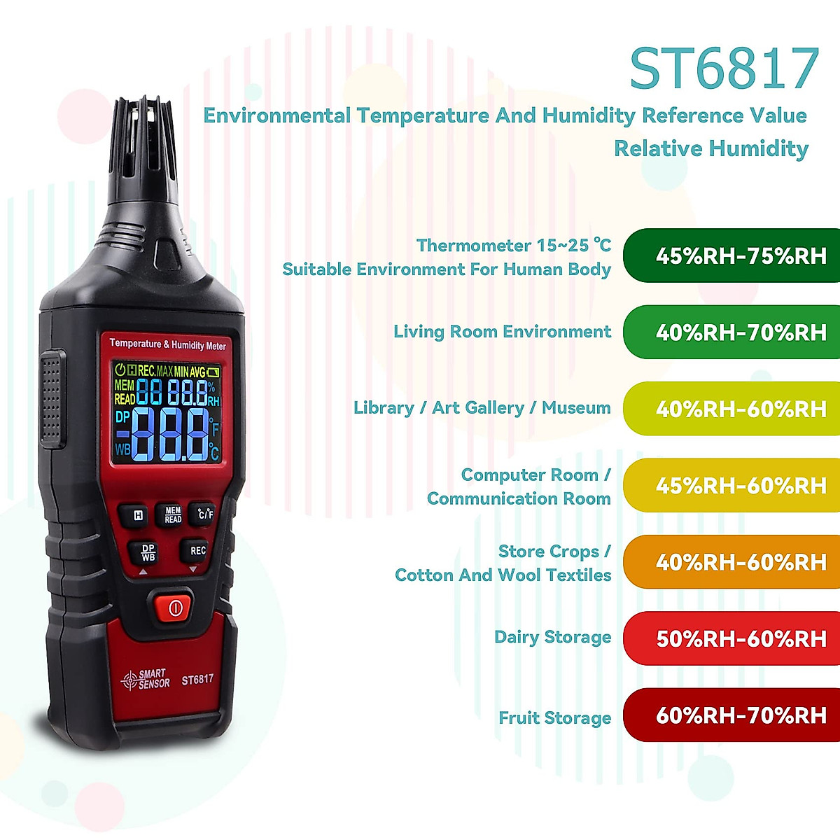 Lunarlipes ST6817 Thermometer Hygrometer, Digital Temperature Humidity Meter, Handheld Thermometer Hygrometer with Ambient, Dew Point, Wet Bulb for Outdoor and Indoor, Max/Min Hold, LCD Backlight