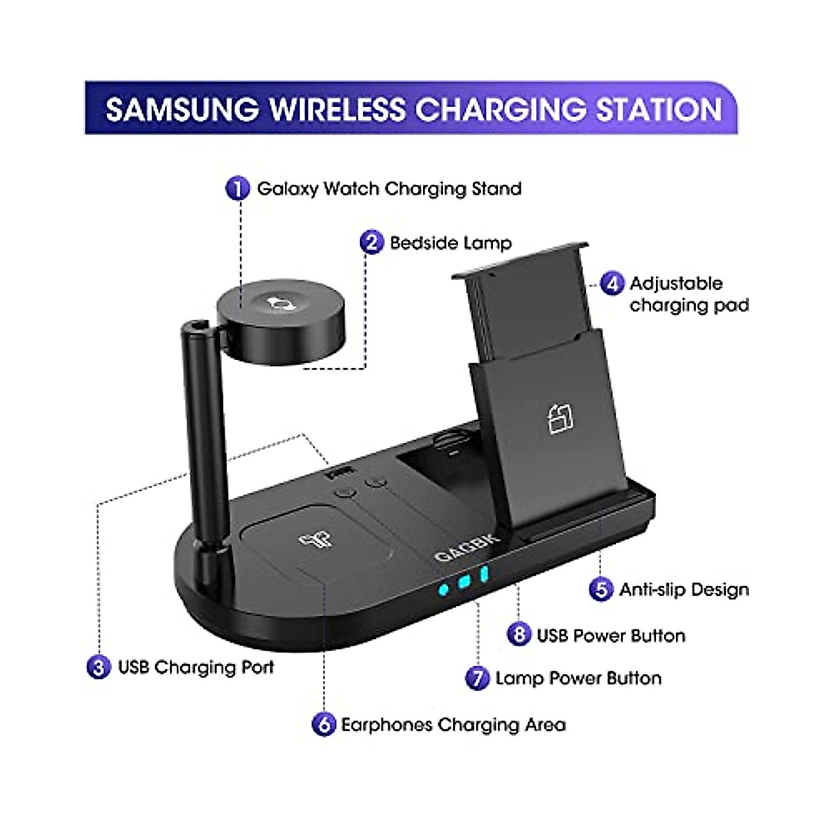 Wireless Charger Samsung, 3 in 1 Flodable Wireless Charging Station for Samsung Galaxy S22/S21/S20, Z Flip, Z Fold Series, Samsung Watch Charger for Galaxy Watch 5/4/3/Active 2, Galaxy Buds 2/Pro/+