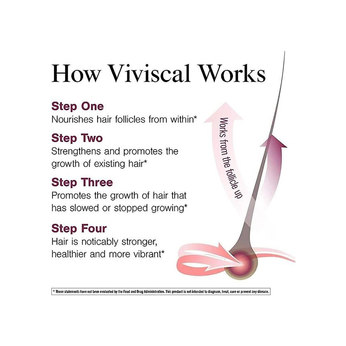 Viviscal growth densifying shampoo 250ml