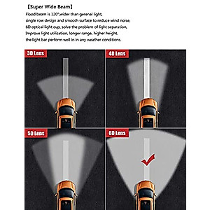 SufeMotec 6D 3 Inch Yellow Led Fog Light, 12V 24V Flood Beam 4x4 Offroad Driving Lights, Led Work Pods Light for Motorcycle ATV UTV SUV Car Truck Pickup (Pack of 2)