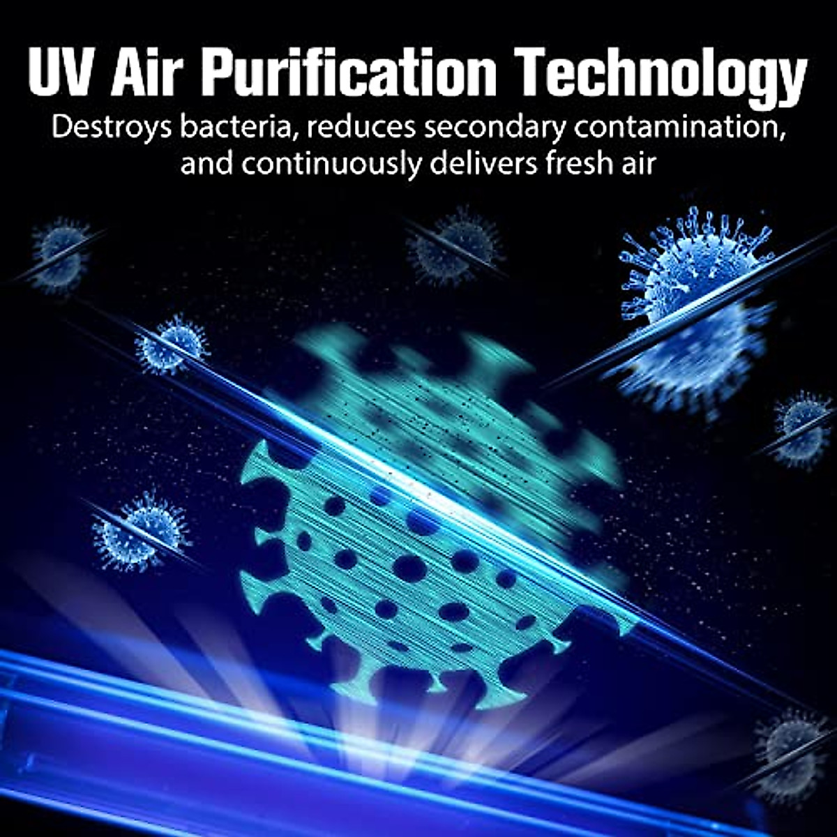 KOIOS Home Air Purifier for Large Room up to 2100 sq.ft, Upgraded H13 True HEPA Filter, UV Light, Ionic Air Cleaner with Air Quality Sensors, Odor, Mold, Bacteria Air Filter with Remote, Sleep Mode