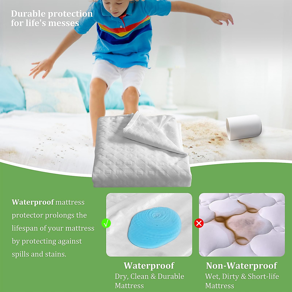 RISAR Two-piece Set：Queen size 3inch memory foam mattress topper & Queen Size Waterproof Mattress Protector.