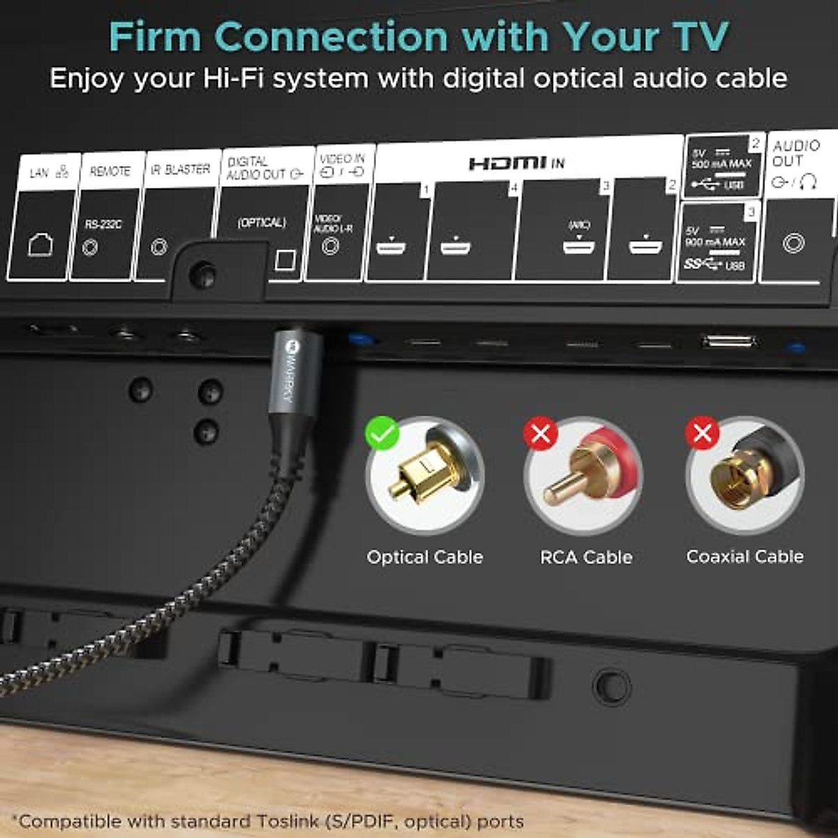 Warrky Optical Audio Cable, 20ft Optical Cable [Braided, Slim Metal Case, Gold Plated Plug] Digital Audio Fiber Optic Cable Toslink, Compatible with Sound Bar, TV, Samsung, Vizio, Bose, LG, Sony