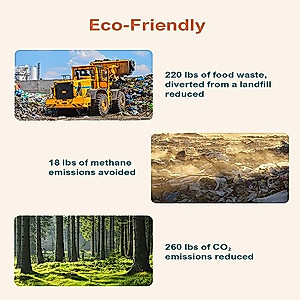 Involly World's First Electric Composter for Kitchen with Auto Clean, 3.3L Capacity Odorless Compost Year-Round with UV Lampe Compost Maker, Turn Food Waste to Compost Fertilizer, Smart LED Screen