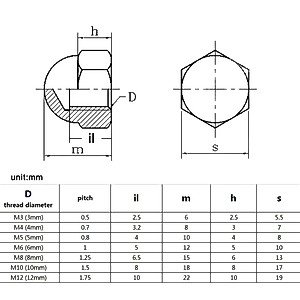RWRAPS 1/5/10pcs M3 M4 M5 M6 M8 M10 M12 304 Stainless Steel Surface Black Hex Acorn Cap Decorative Cover Semicircle Dome Nut (Size : 10pcs M3)