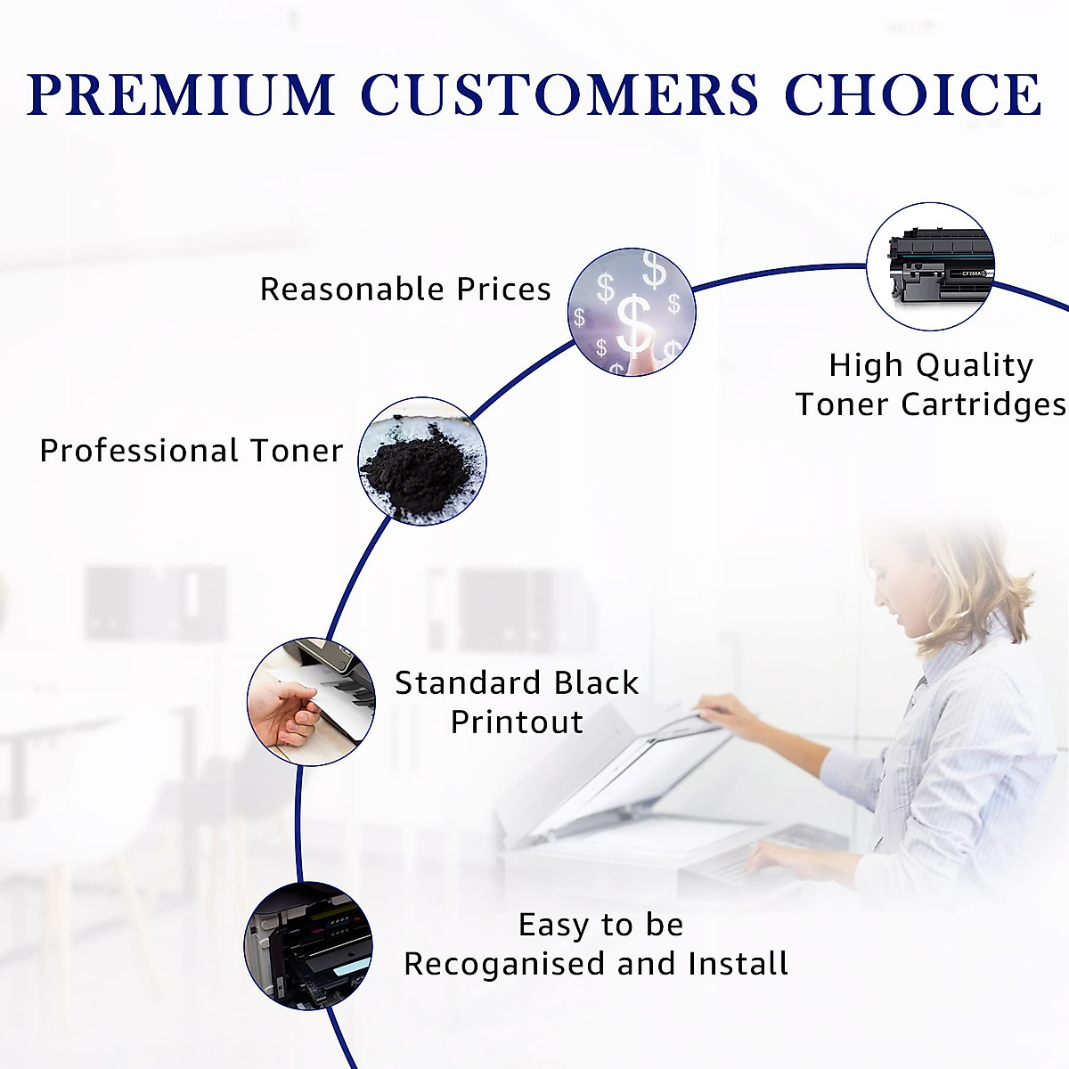 80A CF280A Toner Cartridge Black Replacement for HP 80A CF280A 80X CF280X for HP Laserjet Pro 400 M401n M401dn M401dne M401dw M401 M401a M401d MFP M425dn M425dw Toner Printer (2-Pack)