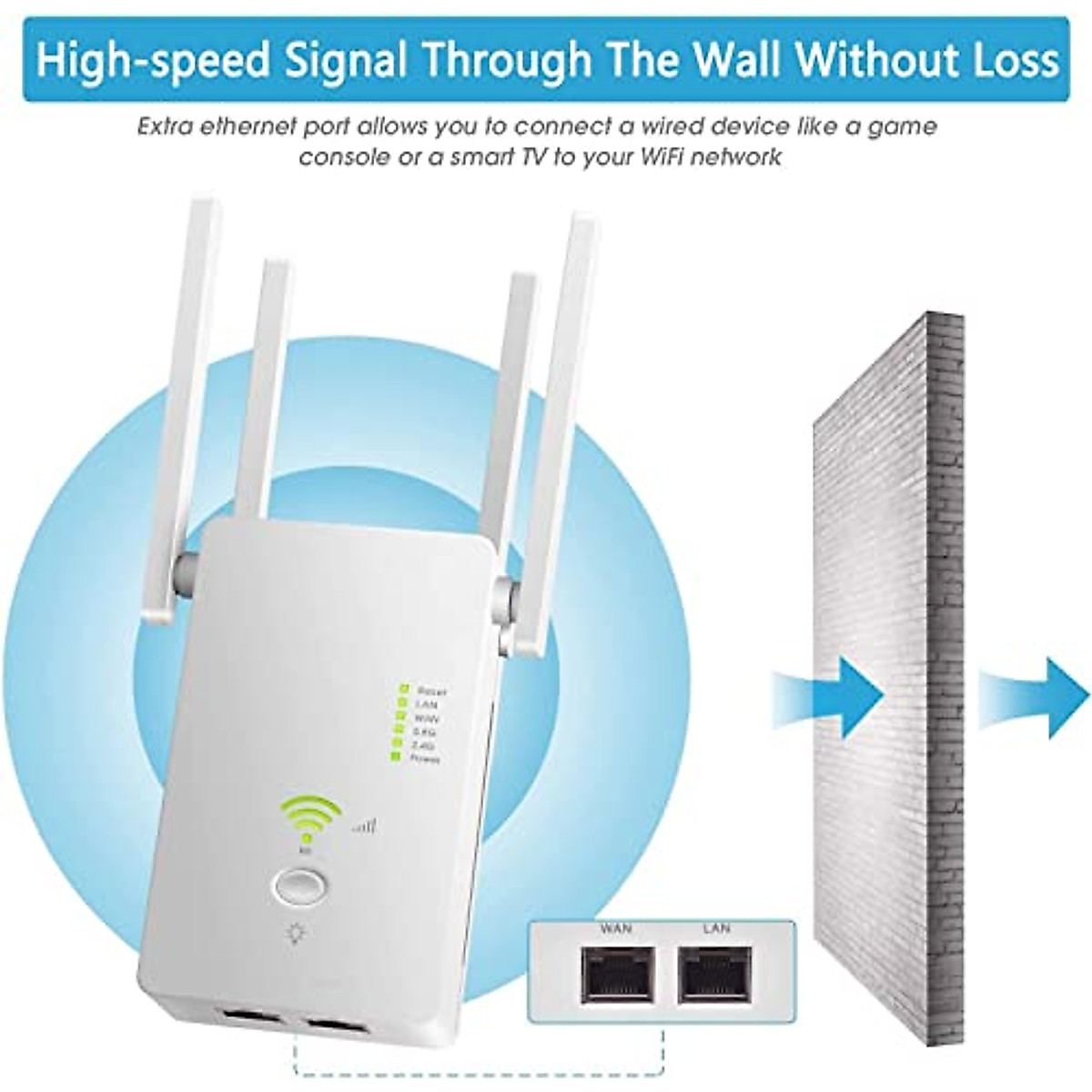 2023 WiFi Extender, WiFi Extenders Signal Booster for Home Covers Up to 8000 Sq. Ft and 40 Devices, Dual Band 2.4G/5G 1200Mbps Wireless Internet Repeater and Signal Amplifier Easy Setup