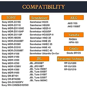 SOULWIT 70mm Cooling Gel Earpads Replacement for Sony WH-CH500/CH510/CH520,MDR-ZX100/ZX110/ZX110NC/ZX220/XB200/ZX300/ZX330BT,MDR-V100/V150/V200/V250/V300/V400, Ear Pads Cushions for DR-BT101/BTN200