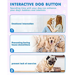 Dog Buttons for Communication, 4 Dog Talking Button Set, Speaking Buttons for Cats and Dogs, 30s Voice Recordable Pet Training Buzzer with Waterproof Dog Activity Mat and 24 Scene Stickers
