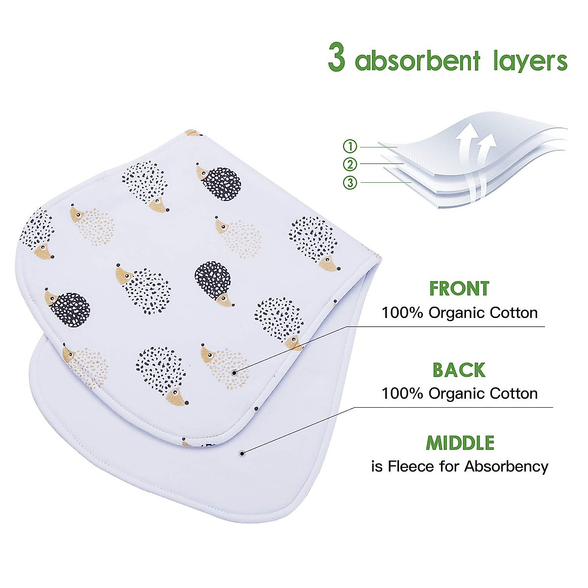 MiiYoung 5-Pack Baby Burp Cloths for Boys, Triple Layer, Organic Cotton, Soft and Absorbent Towel, Burping Rags for Newborns Set