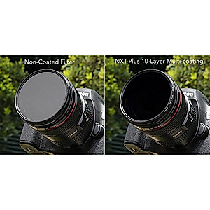 Hoya 77MM NXT Plus CRPL