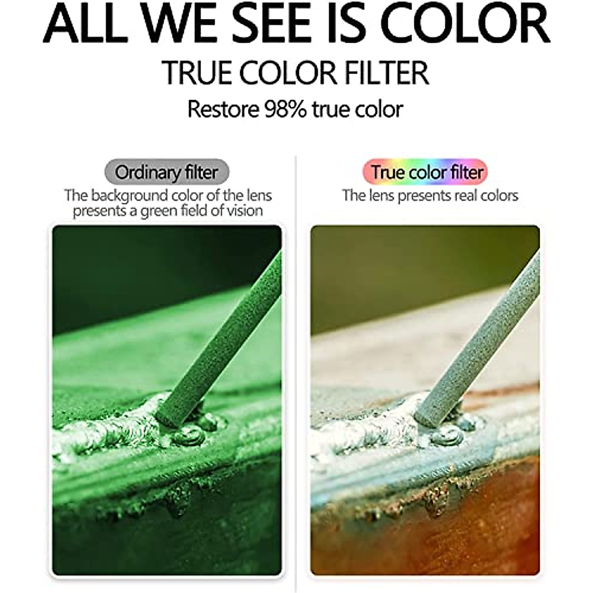 OhMill Solar Auto Darkening Welding Goggles Panoramic Anti-glare PC Glasses Welder Safety Glasses Mask Protect Eyes from Harmful Rays