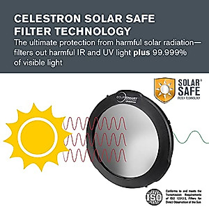 Celestron – EclipSmart Safe Solar Eclipse Telescope Filter – ISO 12312-2 Compliant – Works with 8” Schmidt-Cassegrain/EdgeHD Telescopes – Observe Eclipses & Sunspots – Secure Fit – Natural Orange Tint