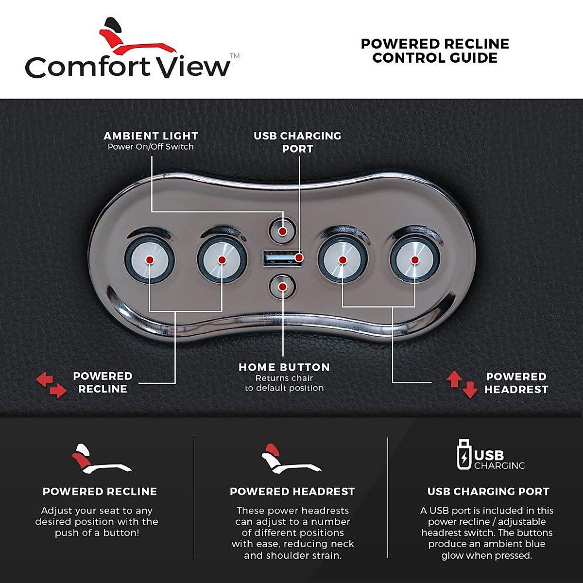 Seatcraft Julius - Big & Tall - Home Theater Seating - Living Room - 400 lbs Capacity - Italian Leather - Power Recline - Powered Headrest - USB Charging,Cupholders,Arm Storage,Single Recliner,Black