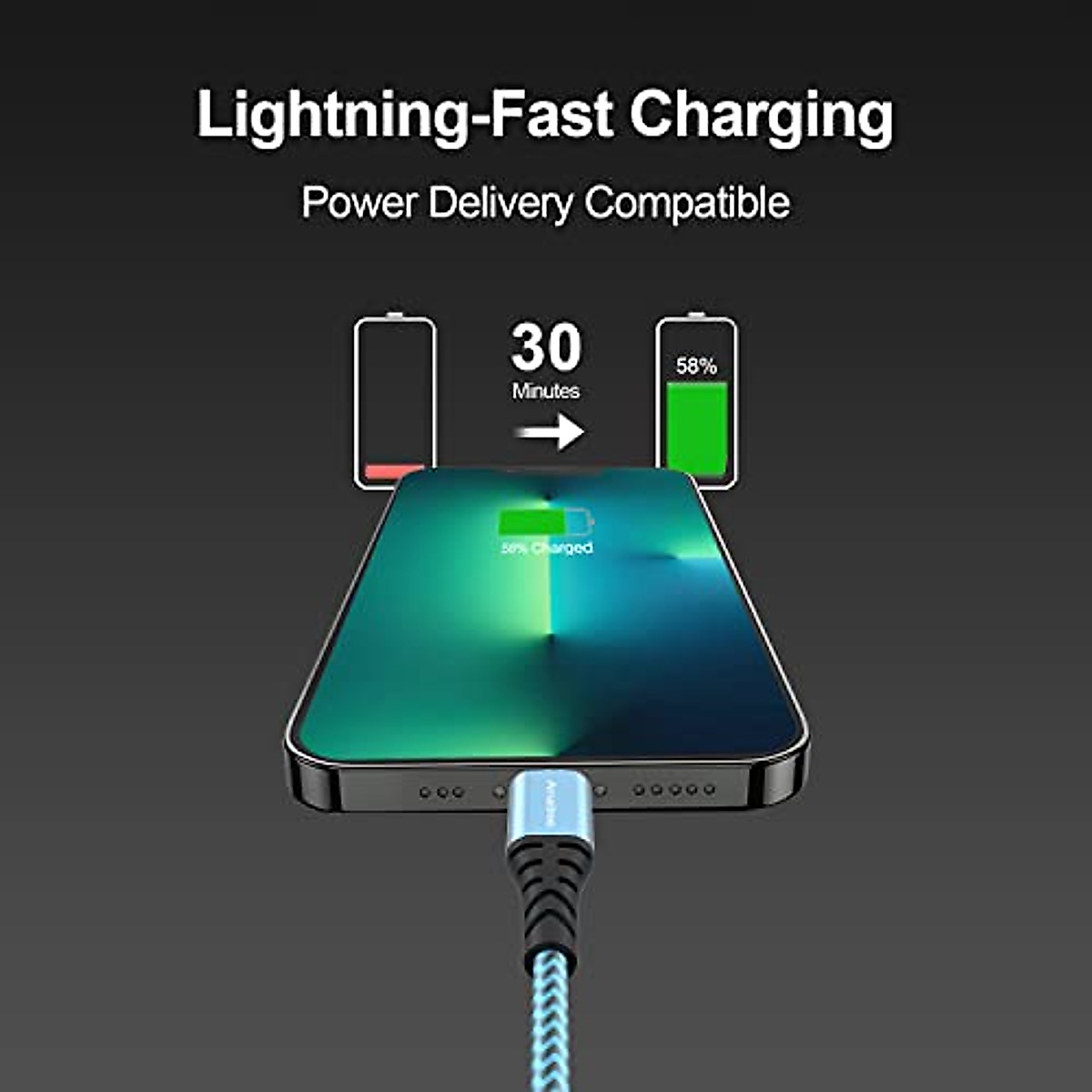 Amaitree Lightning Cable, 3Pack(3/6/6Ft) 3A Nylon Braided Fast Charging iPhone Charger Cable, USB-A to Lightning Cable for iPhone 14 Pro Max, Compatible with iPhone 14/13/12/11/XS/XR/8