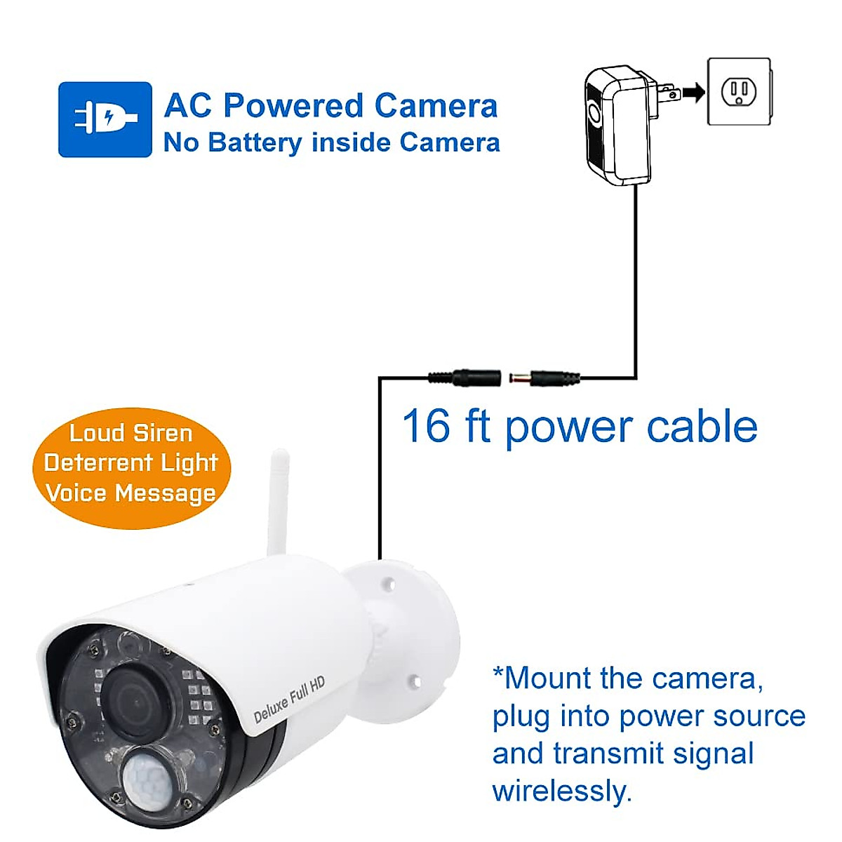 CasaCam Deluxe VS5102A Security Camera System with 1080p Cameras and 10.1" Large Touchscreen Monitor, Two-Way Audio, Free APP, 32GB SD Card Installed (1080p Deluxe Camera, 10.1" Monitor)