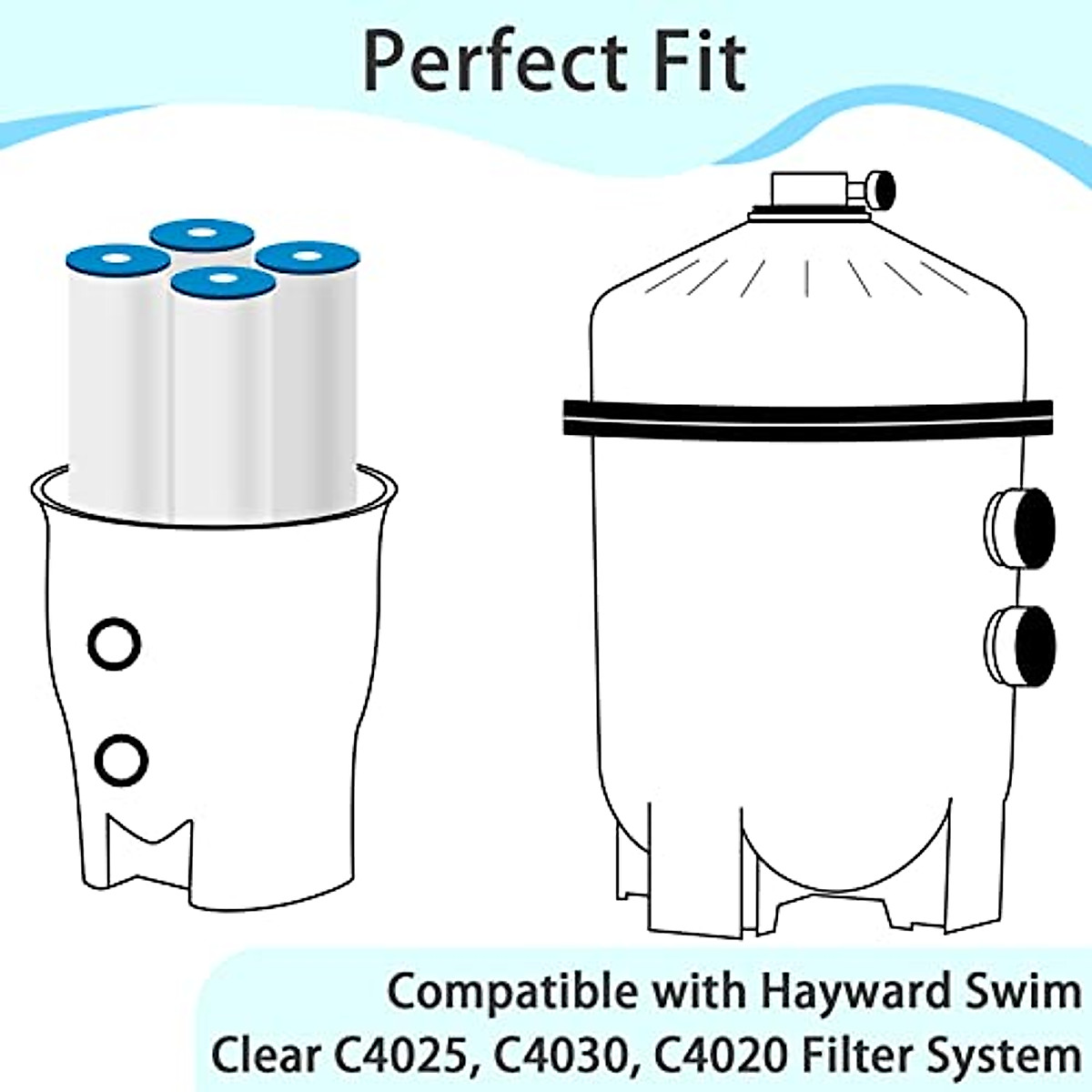 Future Way 4-Pack C4030 Pool Filter Cartridges Replacement for Hayward SwimClear C4030, C4025,C4020, Replace Hayward CX880XRE, Pleatco PA106, Unicel C-7488, 425sq.ft