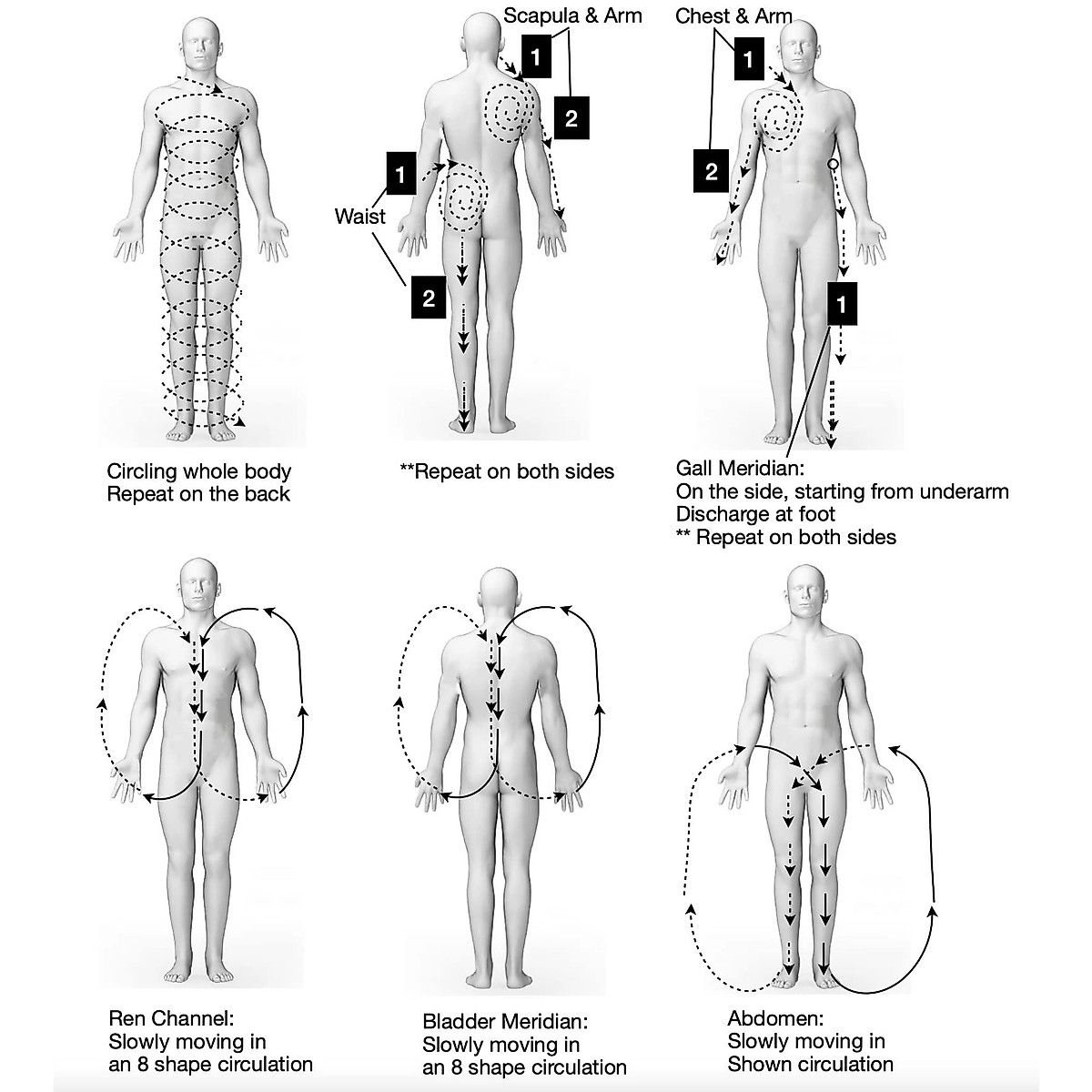 Terawave Terahertz (THZ) Quantum Wellness/Body/Water Enhancement Wand