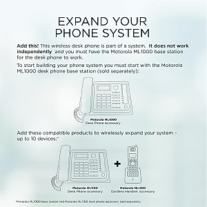 Motorola ML1200 DECT 6.0 Expandable 4-line Business Phone System with Voicemail, Digital Receptionist and Music on Hold, Black,