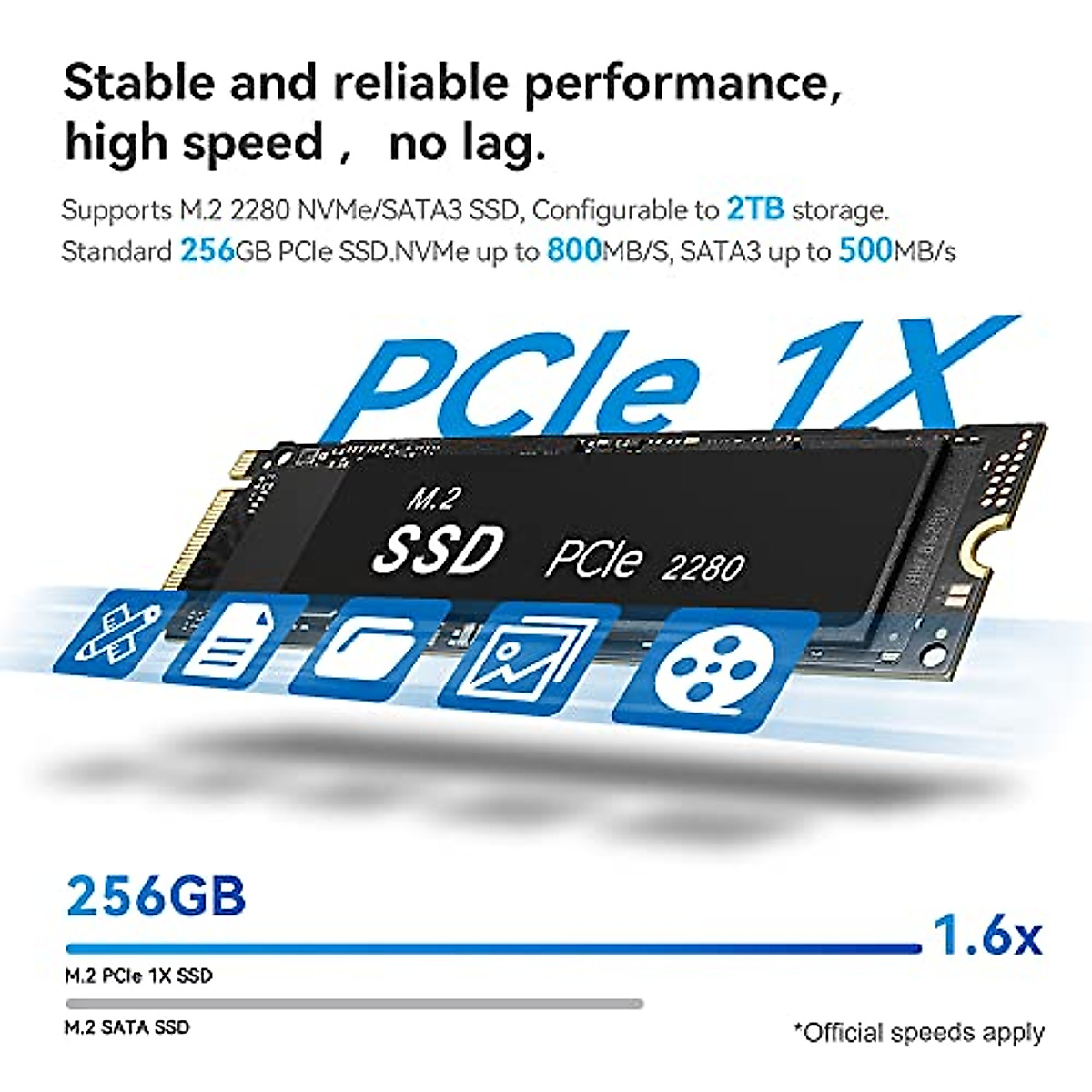 Beelink Mini PC, Mini S12 Intel 12th Gen 4-Core N95(up to 3.4GHz), Mini Computer 8GB DDR4 RAM 256GB SSD, Desktop PC Dual HDMI 4K UHD/Gigabit Ethernet/Dual WiFi5/BT4.2/Linux PC(Ubuntu)/HTPC