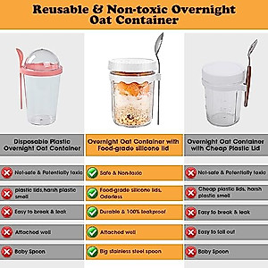 2Pack Overnight Oats Containers with Lids and Spoon,16 oz Overnight Oats Jars Glass Oatmeal Meal Prep Containers Reusable for Chia Pudding Yogurt Fruit Salad Dessert Snacks Breakfast Cereal Cups On the Go,Suitable for Home,Companies,Work and Travel