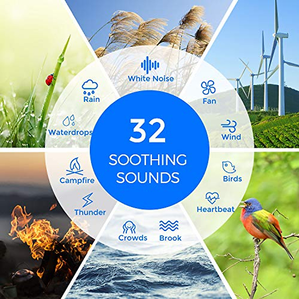 TOZO NL1 White Noise Machine with 32 Hi-fi Soothing Sounds, Adjustable Night Light, Timer & Memory Function, Built-in Rechargeable Battery or Adapter Charging, Sound Machine for Sleeping, Study & Work