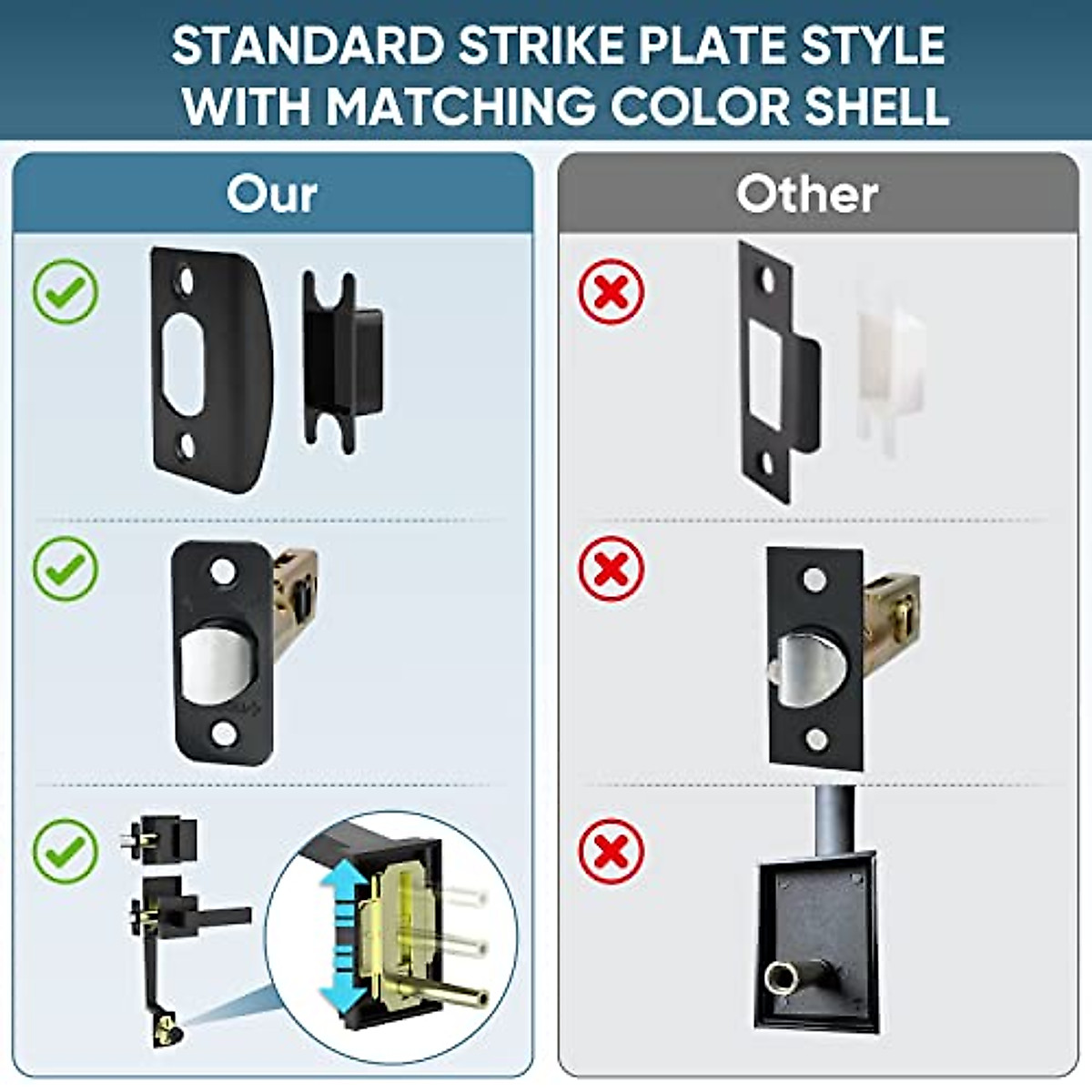 TICONN Front Door Handle Set, Heavy Duty Square Door Lever & Single Cylinder Deadbolt Combo Reversible for Entrance Exterior Doors (Matte Black)