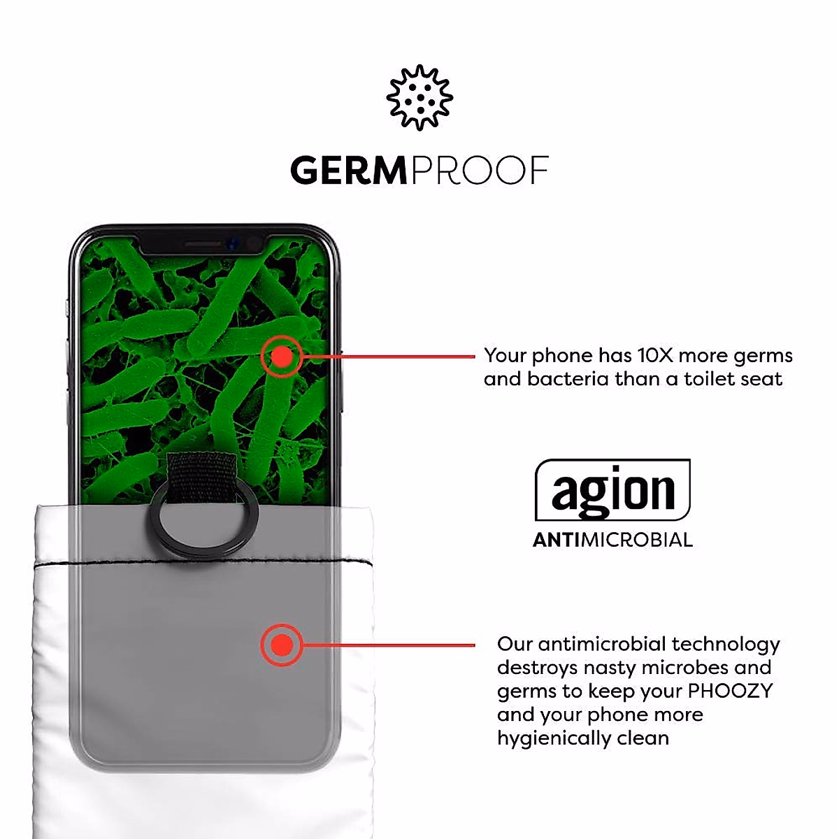 PHOOZY Apollo II Thermal Phone Case with AGION Lining and Keyring + Cross Body Strap for Easy Carry of The Apollo