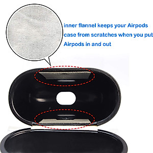 Tekcoo AirPods Case, [Front LED Visible] AirPods Accessories Cover Compatible with Apple Airpods 1 & AirPods 2 Protective PC Plastic Inner + PU Vegan Leather Pattern Skin & Keychain [Basketball]