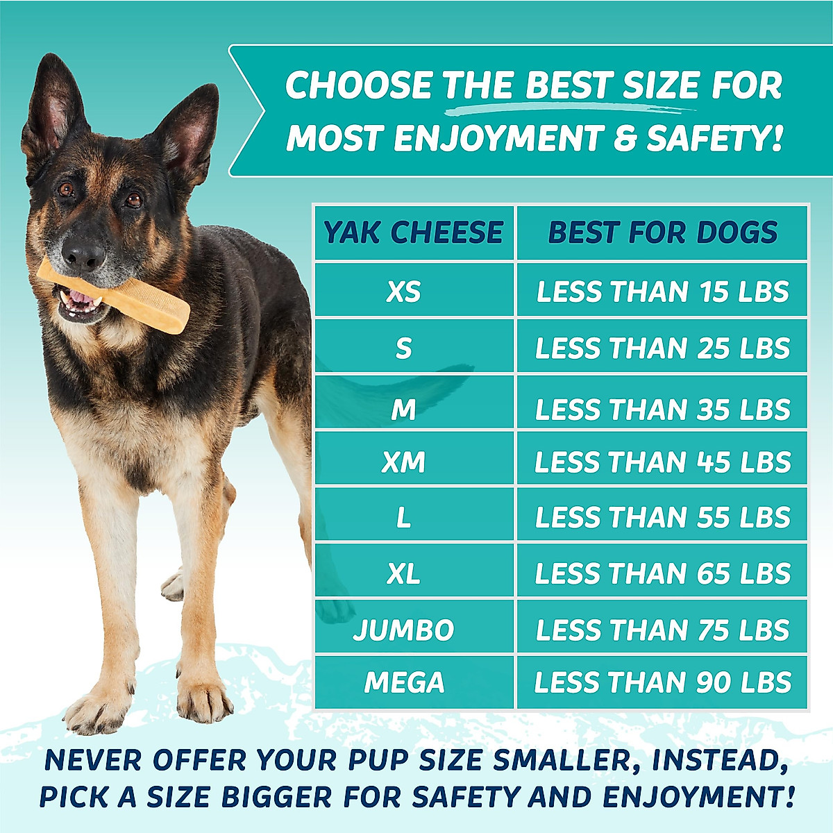 Durkha Yak Cheese Chews: Himalayan Yak Cheese Dog Chews- Natural, Healthy & Long Lasting Dog Treats - Grain, Gluten & Lactose-Free Rawhide Alternatives, For Dogs 25 lbs and Smaller, Single Small Stick