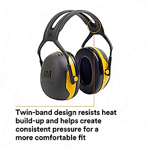 3M Standard Nrr 24 Db, Yellow, One Size Fits Most