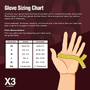 X3 Ivory Latex Disposable Industrial-Grade Gloves, 3 Mil, Powder-Free, Food-Safe, Non-Sterile, Textured, Medium, Box of 100