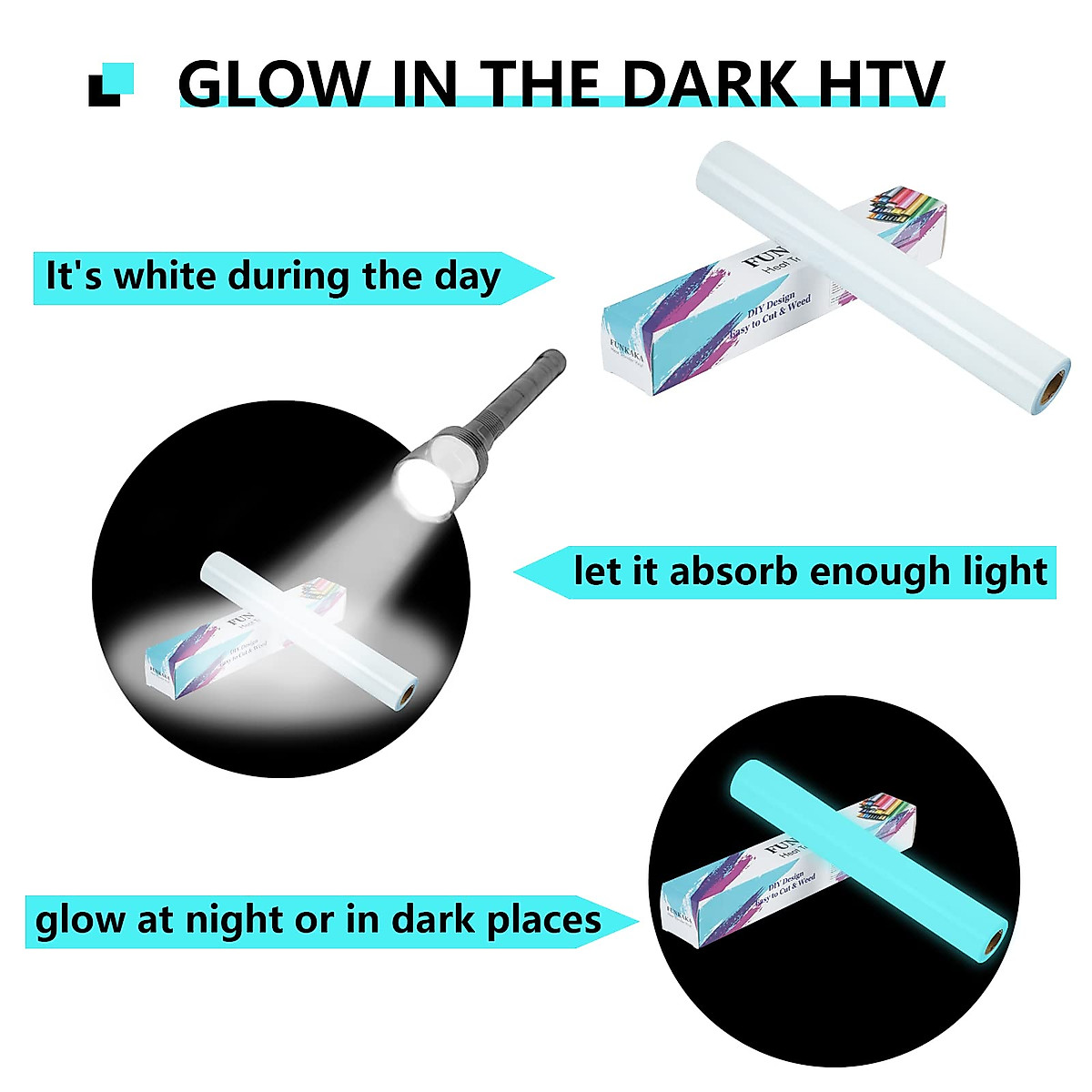 FUNKAKA Glow in The Dark Heat Transfer Vinyl Roll, 12" x 10ft Luminous Blue Iron on Vinyl for All Cutter Machine, Glow in The Dark HTV Vinyl for T-Shirts Easy to Cut & Weed for Heat Vinyl DIY Design