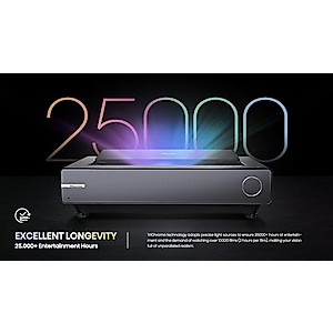 Hisense PX2-PRO Trichroma Ultra Short Throw Home Theater Projector, 90"-130", 4K UHD, Dolby Vision & Atmos, HDR10, 2400 ANSI Lumens, Google TV, Netflix