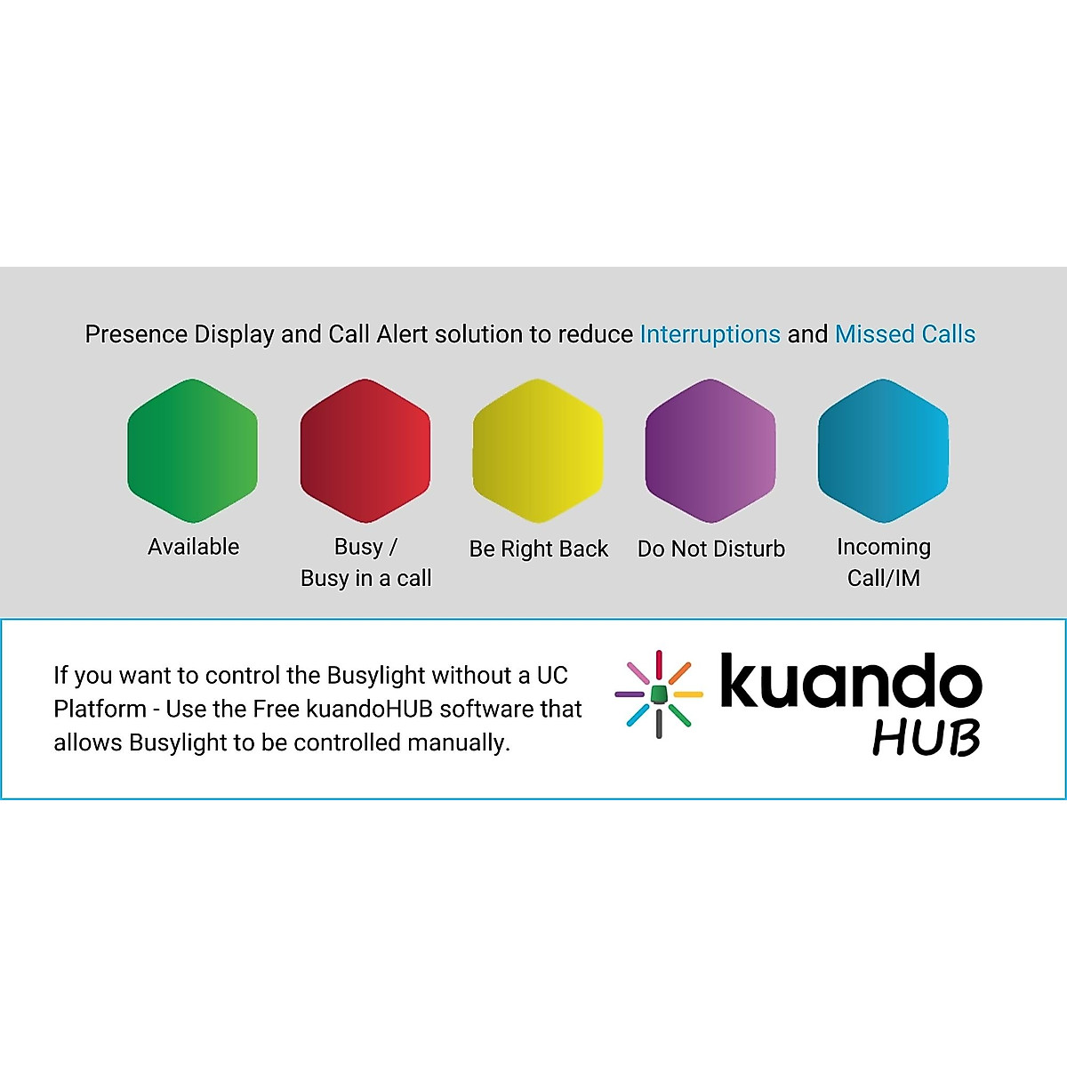 Kuando Busylight UC Alpha (15306) - Presence Light and Ringer - Do not Disturb Light - Free Busylight Software for Most UC Platforms and Softphones