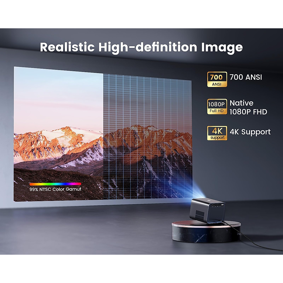 Projector, WiMiUS 2023 Newest 5G WiFi Bluetooth Projector, 480 ANSI Lumens Full HD 4K Projector Support 4P/4D Keystone, 50% Zoom, Bluetooth 5.2 Outdoor Video Projector for PC Smartphone USB (200000H)