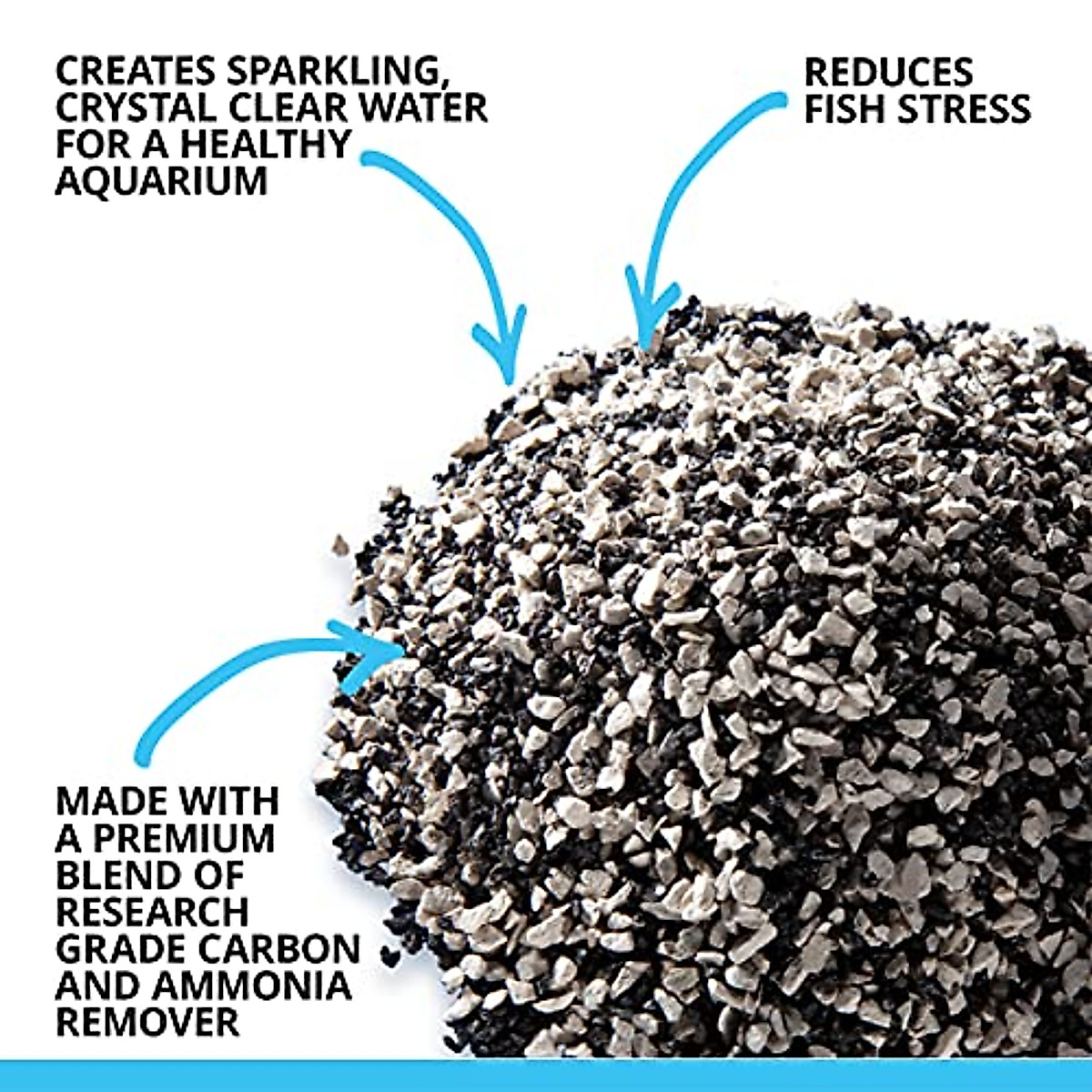 Fluval Water Polishing Pad for 304/305/404/405 Models (6 Pack) Zeo-Carb, 150 Gram, 3-Pack Nylon Bags