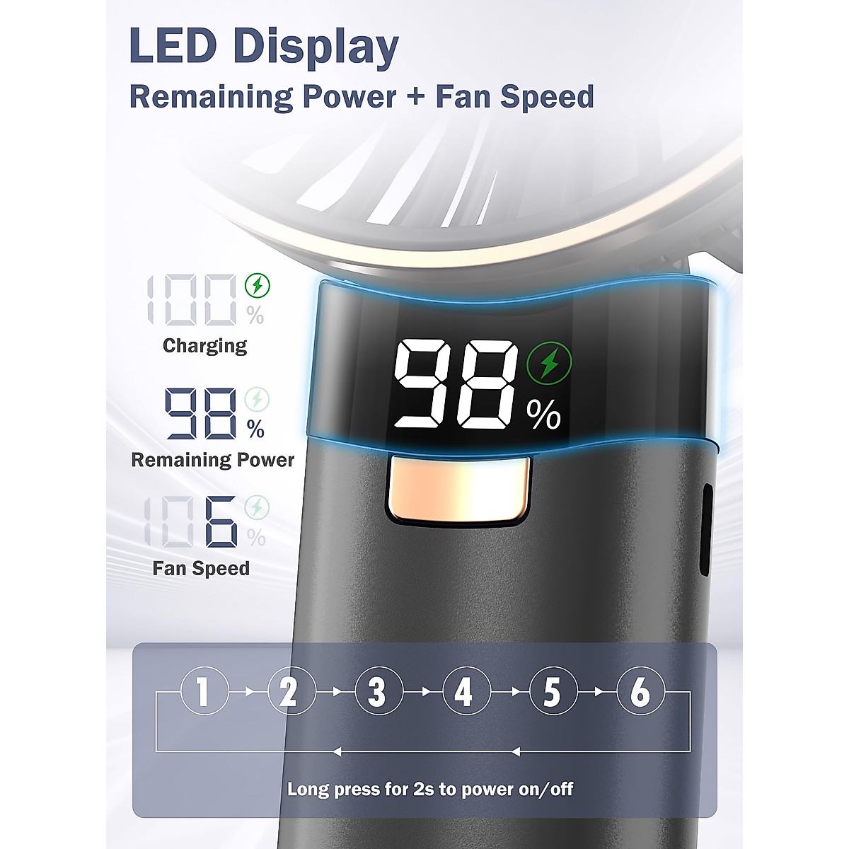 JMOSTRG Handheld Fan - Portable Fan 5200mAh, Metal Handle Mini Hand Held Fan Foldable, USB Rechargeable Personal Fan Power Bank, 6 Speeds Quiet Handheld Fan with LED Display, Cooling Fan for Travel