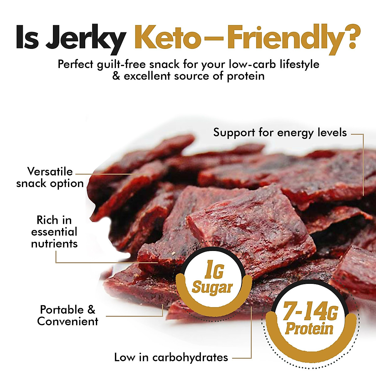 10 Piece Game Jerky Sticks Alligator-elk-buffalo-kangaroo-ostrich-pheasant-venison-wild Boar Variety Pack