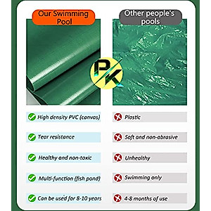 LZMZMQ Backyard Garden Outdoor Frame Wimming Pool/Adults Kids Toddler Mini Framed Pools, 0.5m/ 1m/ 1.5m/ 2m/ 2.5m/ 3m Above Ground Metal Swimming Pools, Steel Frame (Size : 1x1x0.9m(4.9x3.2x2.9ft))