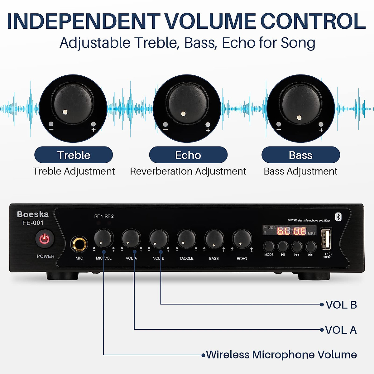 Wireless Microphone System UHF Dual Cordless Handheld Microphones Set for Home Karaoke, Singing, Speech, Party, Meeting, Church, 262ft Range (Black (w Battery))