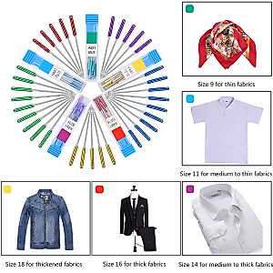 60 Pieces Sewing Machine Needles Universal Regular Point Machine Needles for Singer, Brother, Janome, Varmax with Size in HAX1 65/9, 75/11, 90/14, 100/16, 110/18 (5 Colors)