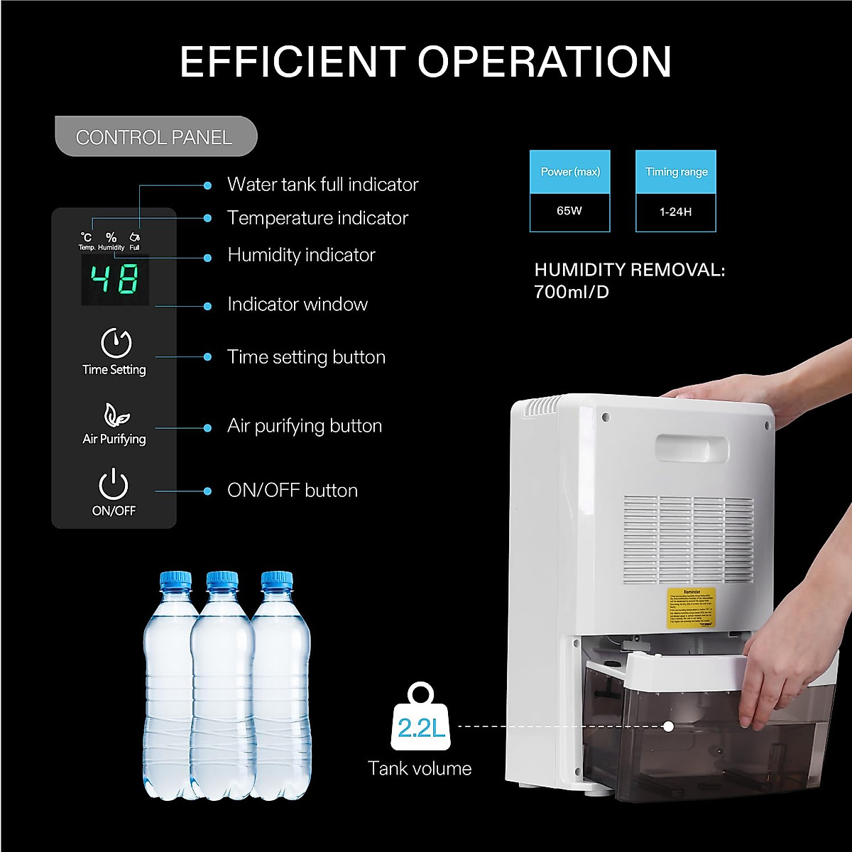 VIVOSUN Electric Mini Dehumidifier, Ultra-Quiet Auto Defrost Dehumidifier with Timer, 2200ML Water Tank and Drain Hose for Basement or Closets, Bedrooms, Showers, and Other Small Rooms