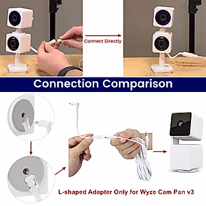 2 Pack 30ft Power Extension Cable Compatible with Wyze Cam v4,Wyze Cam Pan v3,Wyze OG,Wyze Cam v3 and v3 Pro Security Camera - 9m Long Flat USB to Micro USB Charging Cord with L-Shaped Adapter, White