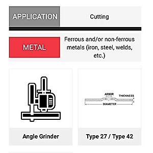 United Abrasives-SAIT 22053 A60S General Purpose Cut-Off Wheels (Type 27/Type 42 Depressed Center) 7" x .045" x 7/8", 50-Pack