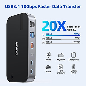 MOKiN Laptop Docking Station,16 in 1 Docking Station USB C Dock Triple Monitor,USB C Docking Station with 3 HDMI,PD 100W, USB 3.1/3.0/2.0,RJ 45 Ethernet,SD/TF,Audio for Dell/HP/Lenovo,Matte Black