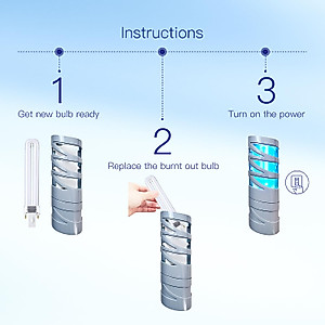 Gnirpsenl EL22 CFL CFS 9W BL350 Replacement Light Bulbs Compatible with FlyWeb EL-22, 4 Pack