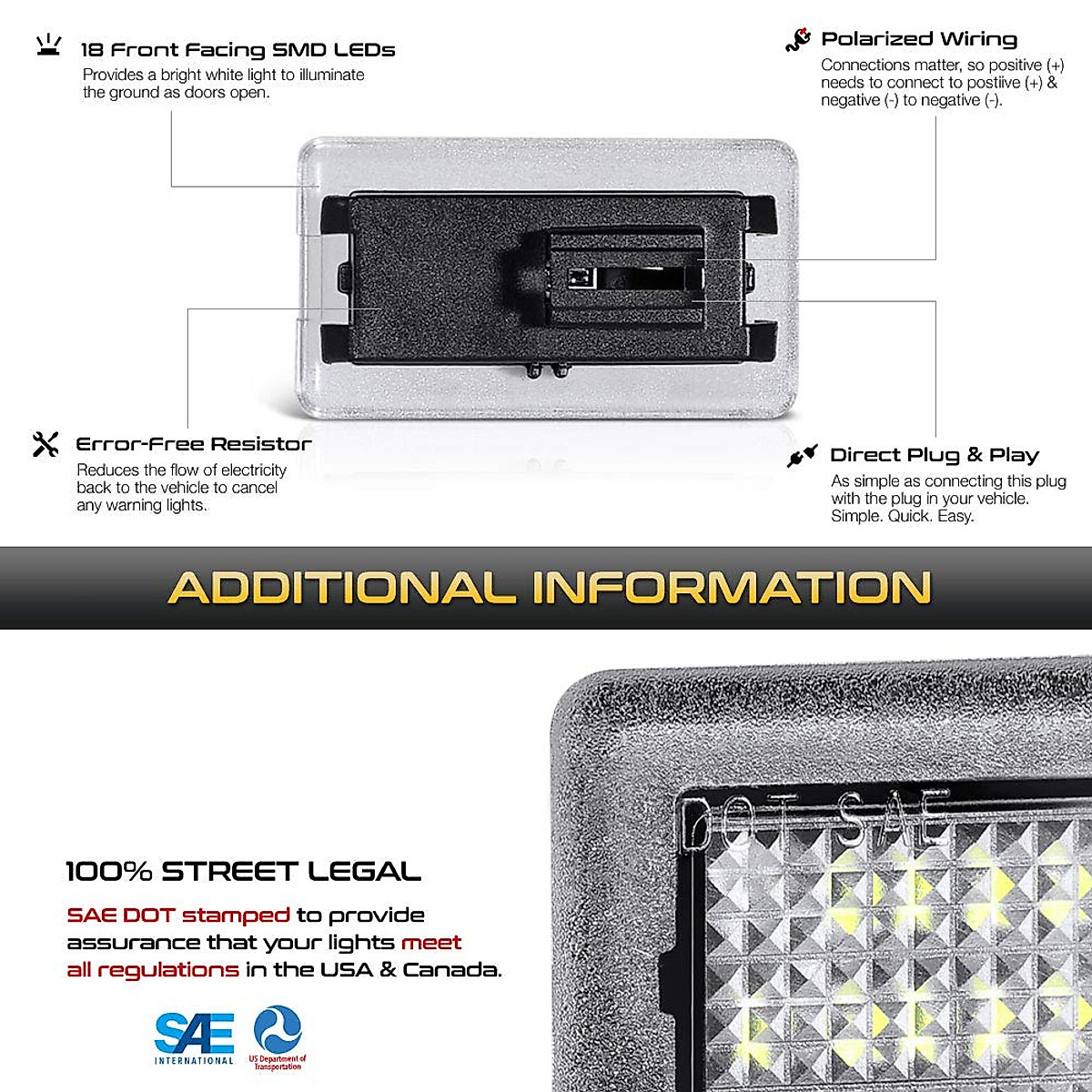 VIPMOTOZ For Tesla Model 3 S X Full LED Side Door Panel Courtesy Welcome Step Light Lamp Assembly Replacement 6000K Diamond White 4-Pieces Set
