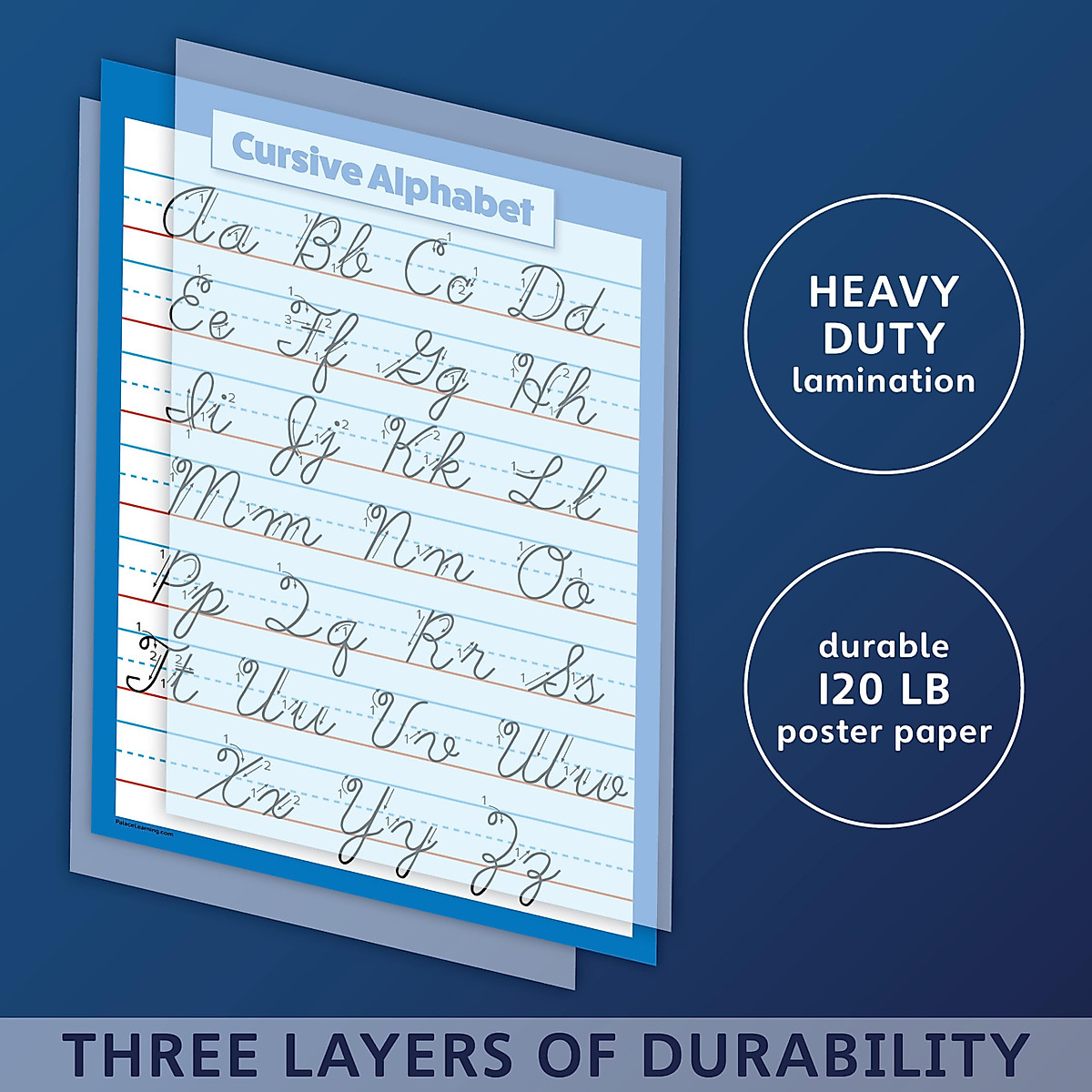 2 Pack - USA Map for Kids [Illustrated] + Cursive ABC Alphabet Poster (LAMINATED, 18" x 29")